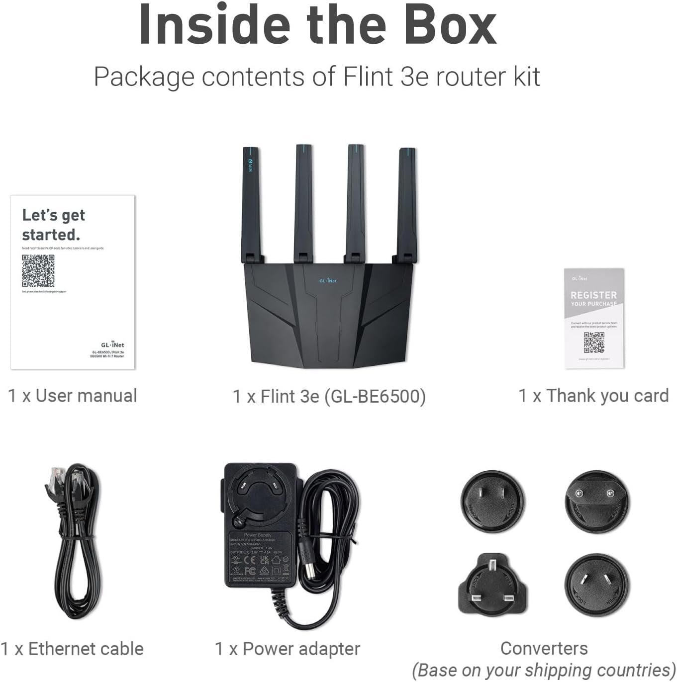 GL.iNet Flint 4 (GL-BE14000) — Flagship Tri-band Wi-Fi 7 Home Router ...